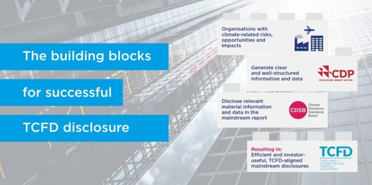 CDP and CDSB team up to provide the building blocks for successful TCFD ...